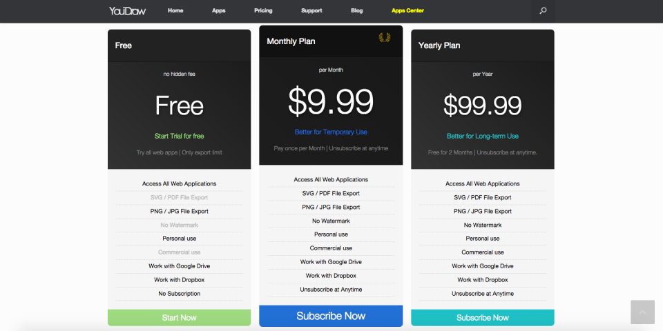 YouiDraw Drawing User Guide – YouiDraw